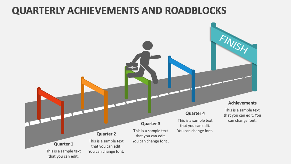 Quarterly Achievements and Roadblocks PowerPoint Presentation Slides ...
