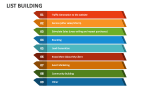 List Building PowerPoint Presentation Slides - PPT Template