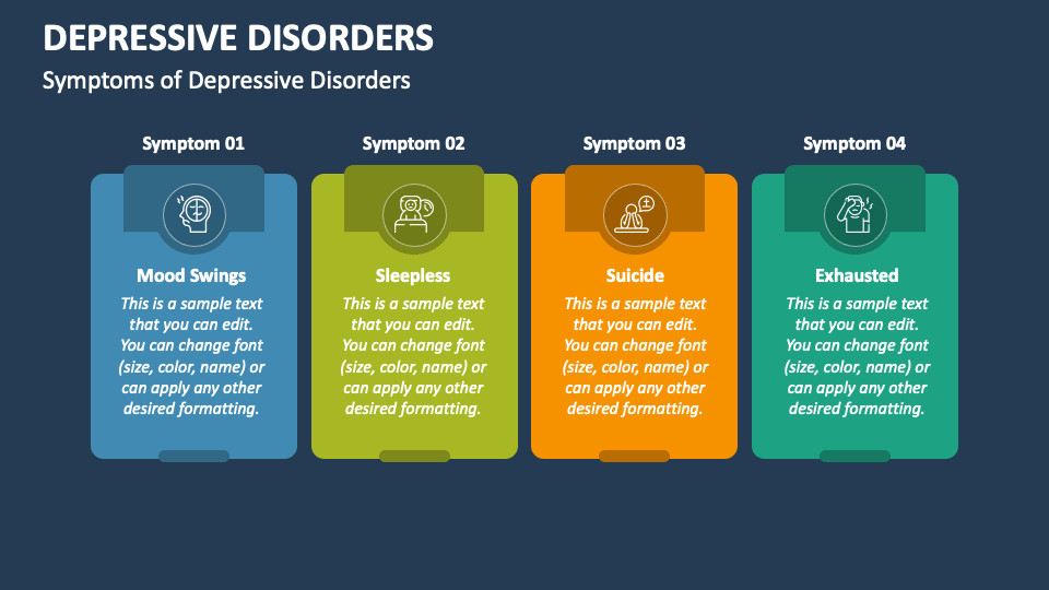 Depressive Disorders PowerPoint and Google Slides Template - PPT Slides