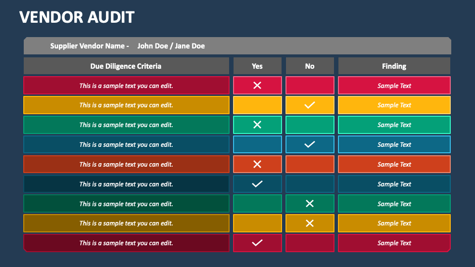 Vendor Audit PowerPoint and Google Slides Template - PPT Slides