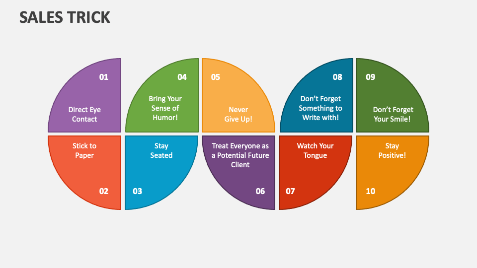 Sales Trick PowerPoint and Google Slides Template - PPT Slides