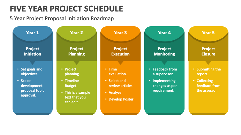 Five Year Project Schedule PowerPoint and Google Slides Template - PPT ...