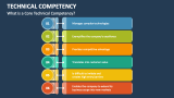 Technical Competency PowerPoint and Google Slides Template - PPT Slides