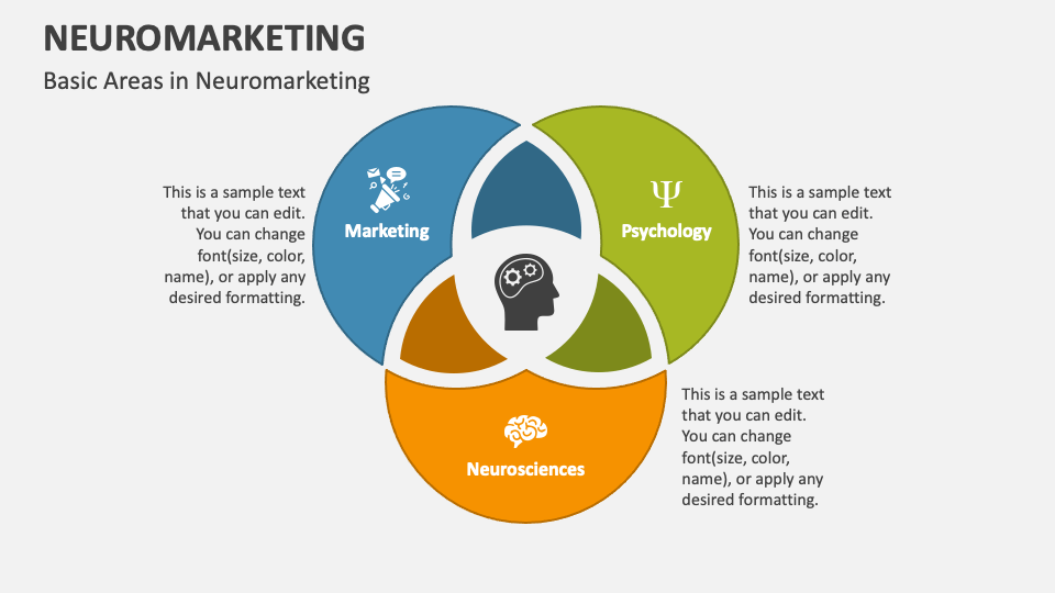 Neuromarketing PowerPoint Presentation Slides - PPT Template