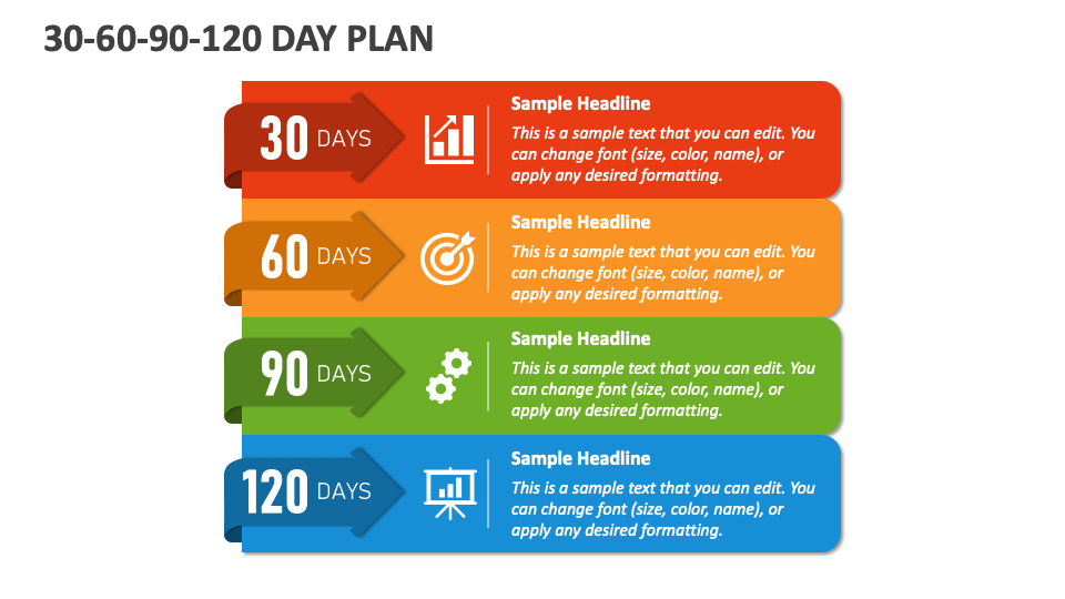 30-60-90-120 Day Plan PowerPoint and Google Slides Template - PPT Slides