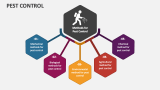 Pest Control PowerPoint Presentation Slides - PPT Template