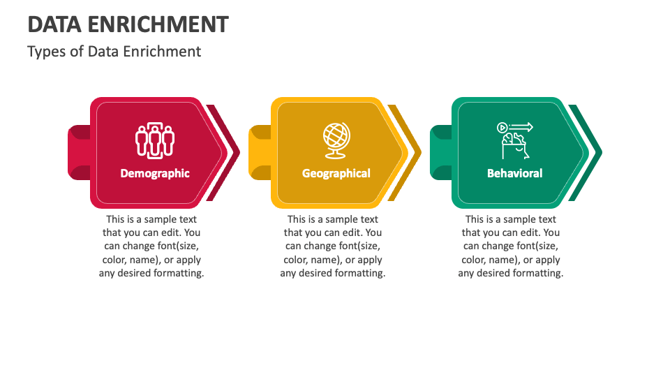 Data Enrichment PowerPoint Presentation Slides - PPT Template