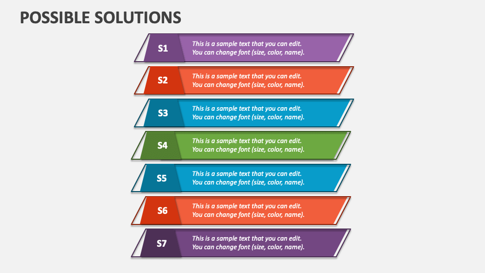 Possible Solutions PowerPoint and Google Slides Template - PPT Slides