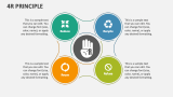 4R Principle PowerPoint and Google Slides Template - PPT Slides