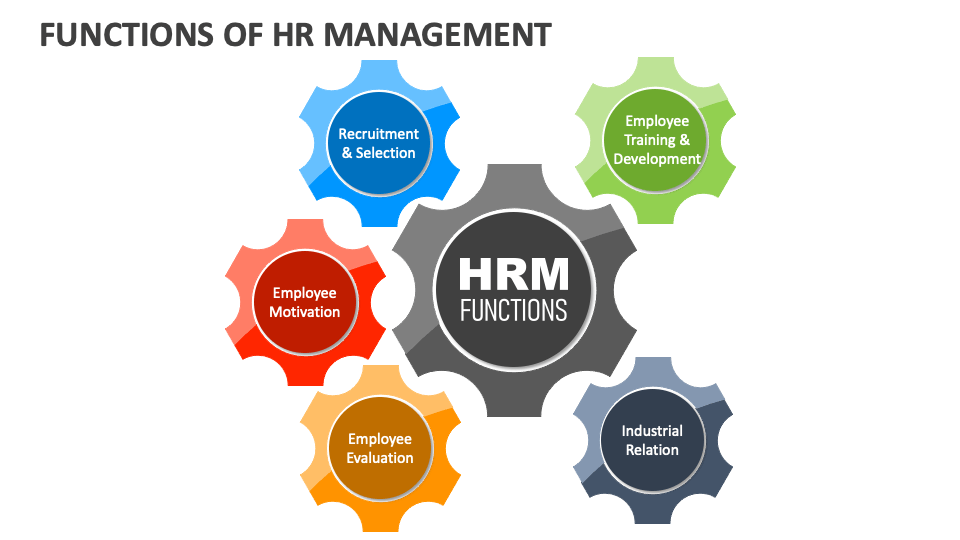Functions of HR Management PowerPoint and Google Slides Template - PPT ... Functions of HR Management PowerPoint and Google Slides Template - PPT ...