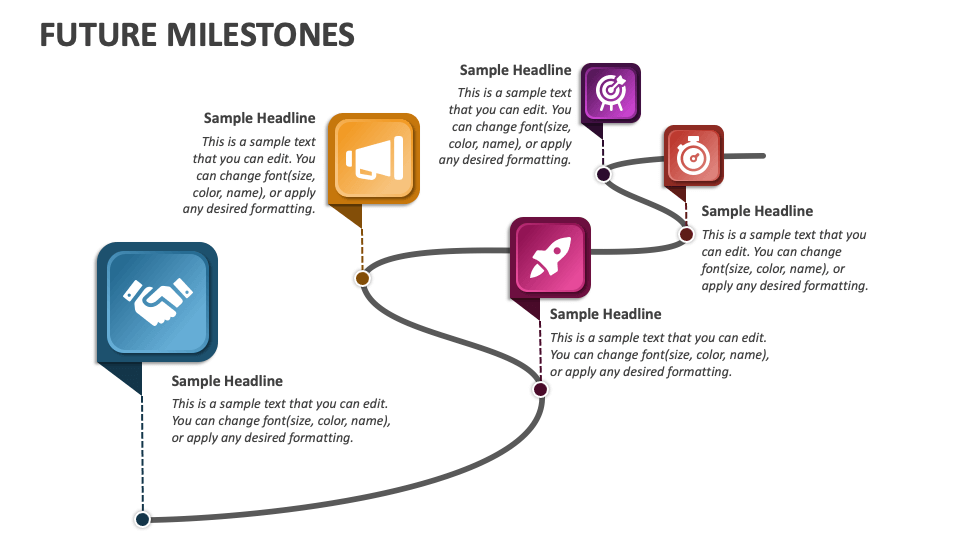 Future Milestones PowerPoint and Google Slides Template - PPT Slides