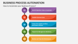 Business Process Automation PowerPoint and Google Slides Template - PPT ...