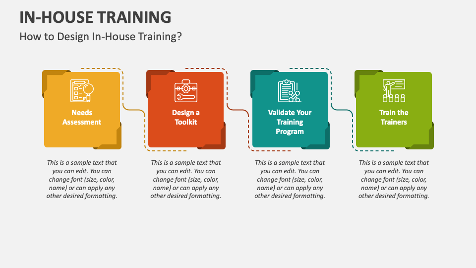 In-House Training PowerPoint and Google Slides Template - PPT Slides