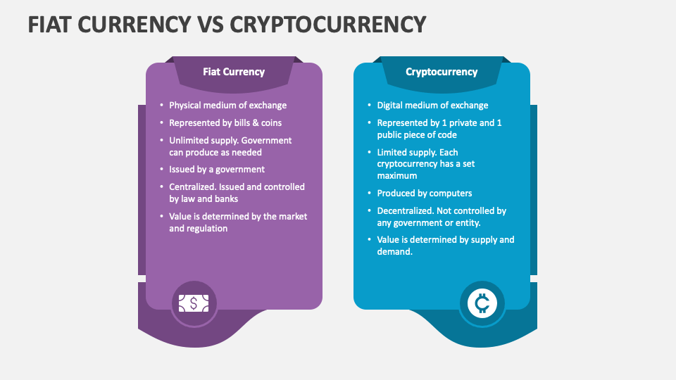 Fiat Currency Vs Cryptocurrency PowerPoint and Google Slides Template ... Fiat Currency Vs Cryptocurrency PowerPoint and Google Slides Template ...