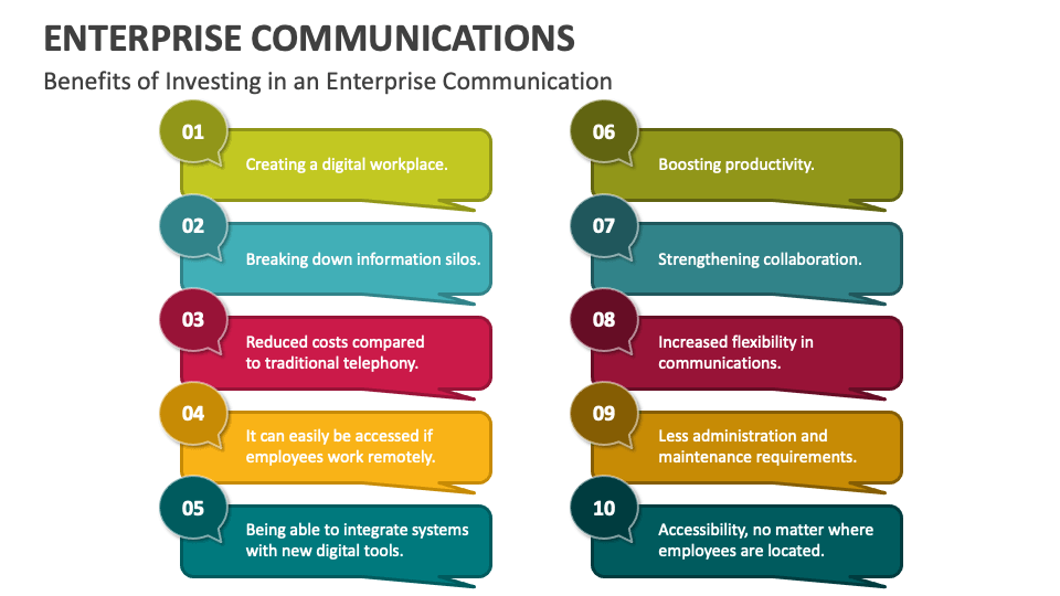 Enterprise Communications PowerPoint Presentation Slides - PPT Template