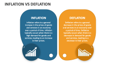Inflation Vs Deflation PowerPoint and Google Slides Template - PPT Slides