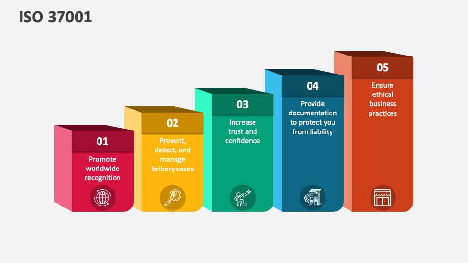ISO 37001 PowerPoint Template PPT Slides, 41% OFF ISO 37001 PowerPoint Template PPT Slides, 41% OFF