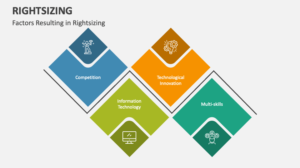 Rightsizing PowerPoint Presentation Slides - PPT Template