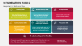 Negotiation Skills PowerPoint and Google Slides Template - PPT Slides