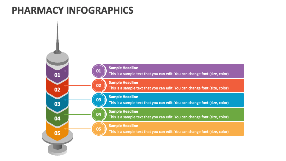 Pharmacy Infographics PowerPoint and Google Slides Template - PPT Slides
