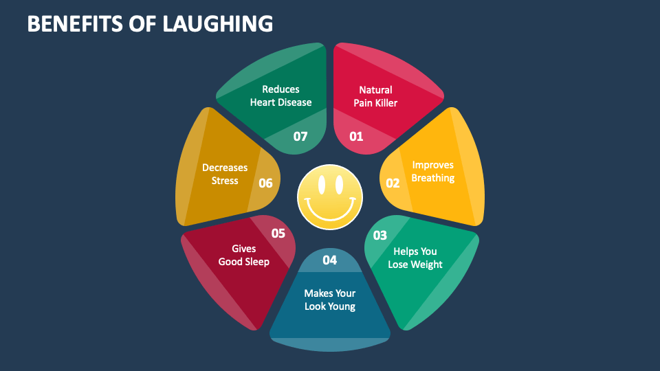 Benefits of Laughing PowerPoint and Google Slides Template - PPT Slides