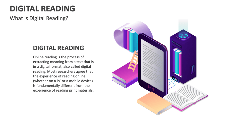 Digital Reading PowerPoint and Google Slides Template - PPT Slides