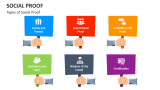 Social Proof PowerPoint and Google Slides Template - PPT Slides