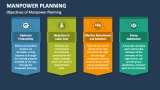 Manpower Planning PowerPoint and Google Slides Template - PPT Slides
