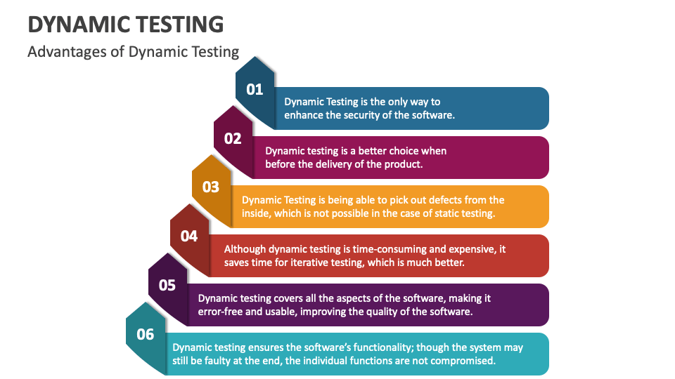 Dynamic Testing PowerPoint and Google Slides Template - PPT Slides