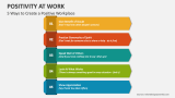 Positivity at Work PowerPoint Presentation Slides - PPT Template
