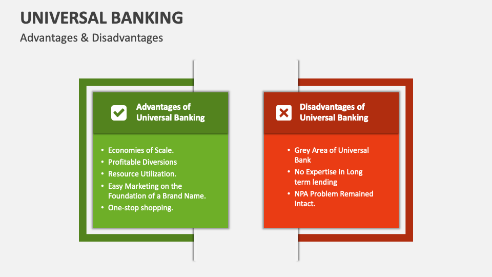 Universal Banking PowerPoint Presentation Slides - PPT Template