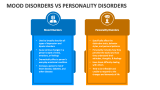 Mood Disorders Vs Personality Disorders PowerPoint and Google Slides Template - PPT Slides
