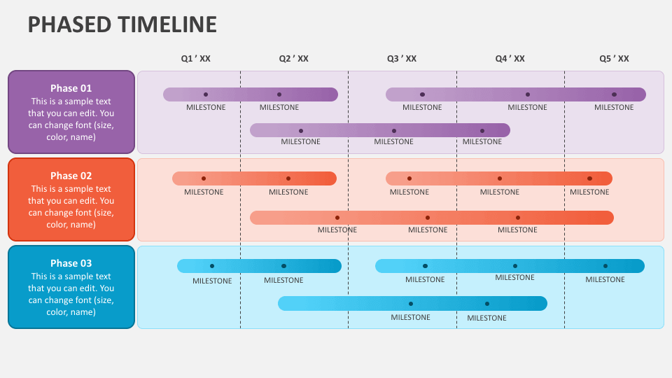 Phased Timeline PowerPoint Presentation Slides - PPT Template