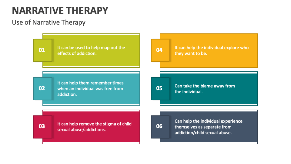 Narrative Therapy PowerPoint and Google Slides Template - PPT Slides
