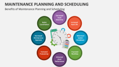 Maintenance Planning and Scheduling PowerPoint and Google Slides ...