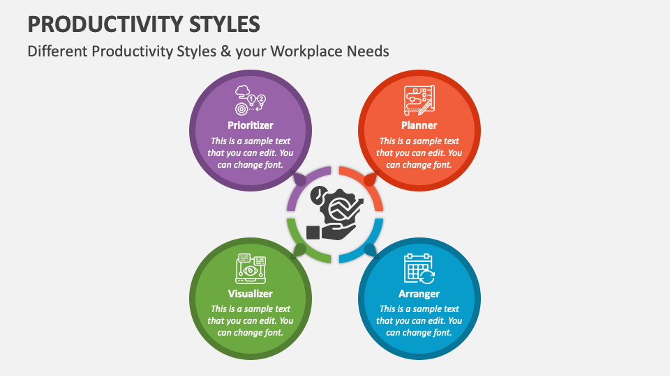 Productivity Styles PowerPoint and Google Slides Template - PPT Slides