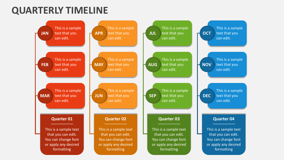 Quarterly Timeline PowerPoint Presentation Slides - PPT Template