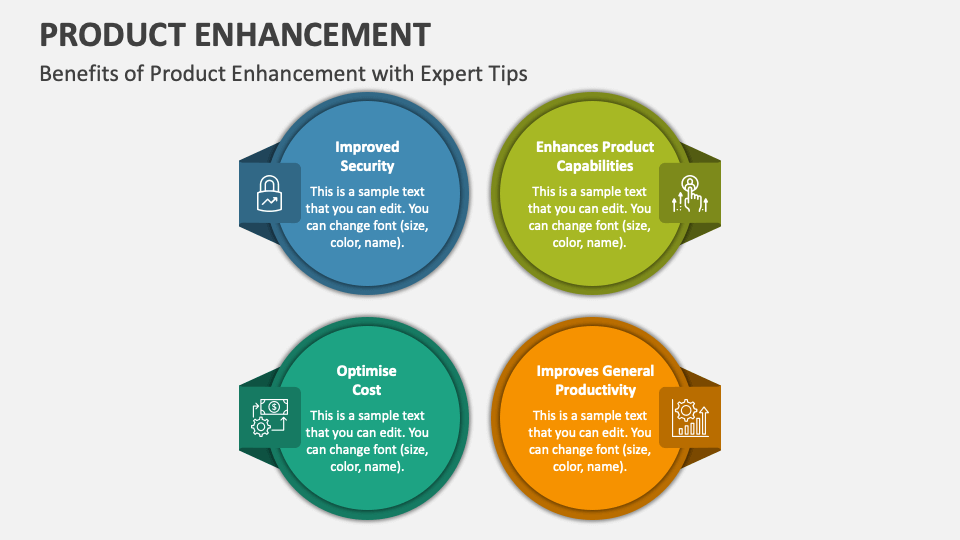 Product Enhancement PowerPoint and Google Slides Template - PPT Slides