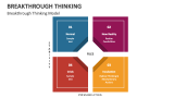 Breakthrough Thinking PowerPoint Presentation Slides - PPT Template