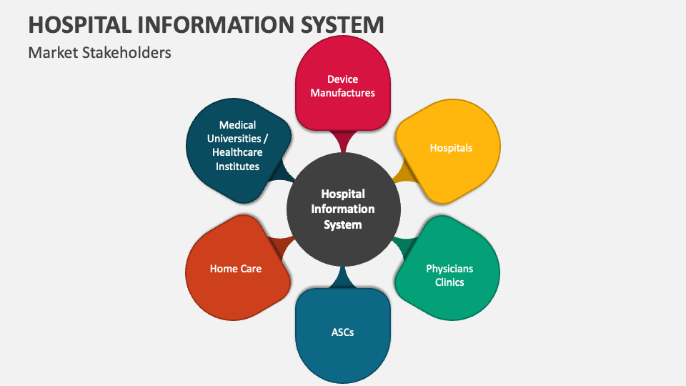 Hospital Information System PowerPoint and Google Slides Template - PPT ... Hospital Information System PowerPoint and Google Slides Template - PPT ...