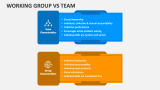 Working Group Vs Team PowerPoint Presentation Slides - PPT Template