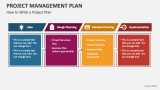Project Management Plan PowerPoint and Google Slides Template - PPT Slides