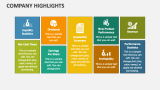 Company Highlights PowerPoint and Google Slides Template - PPT Slides