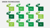 Green Technologies PowerPoint and Google Slides Template - PPT Slides