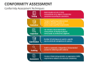 Conformity Assessment PowerPoint Presentation Slides - PPT Template