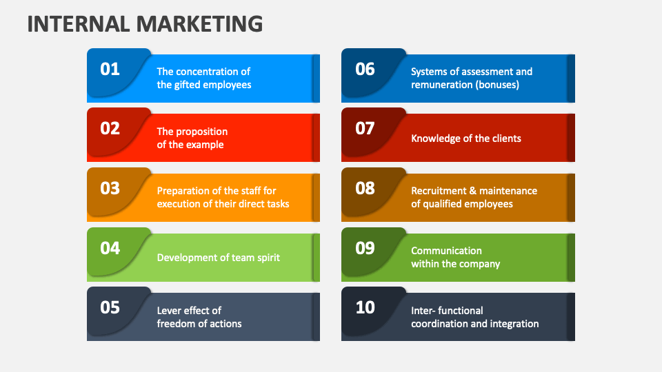 Internal Marketing PowerPoint Presentation Slides - PPT Template Internal Marketing PowerPoint Presentation Slides - PPT Template