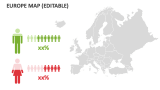 Europe Map PowerPoint Presentation Slides - PPT Template