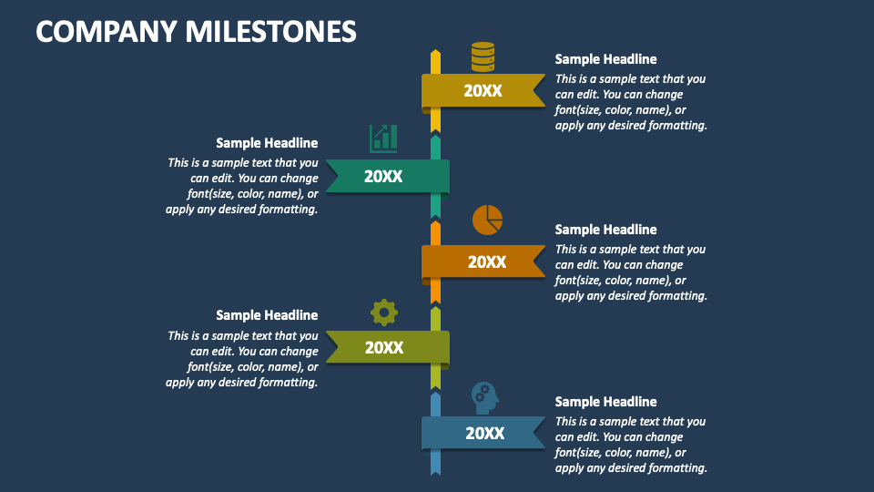 Company Milestones PowerPoint and Google Slides Template - PPT Slides
