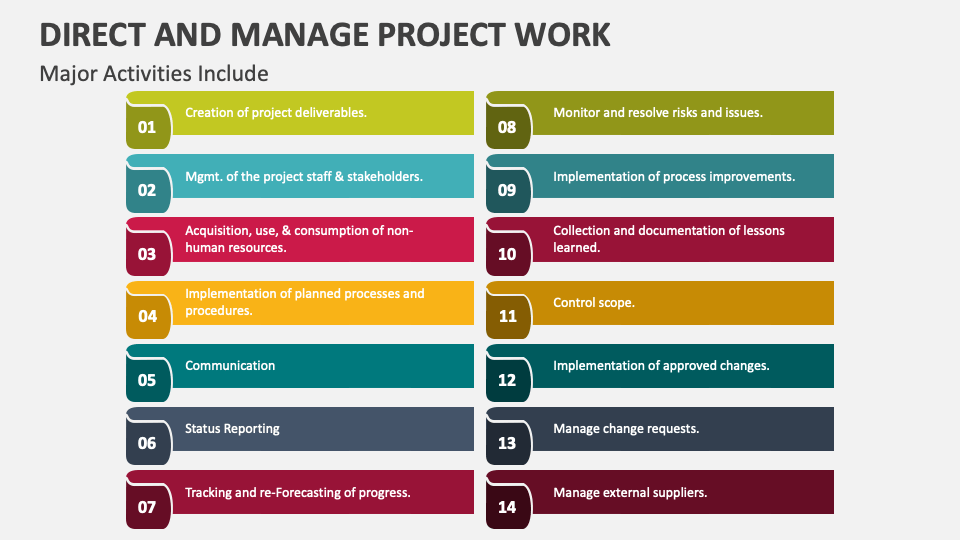 Direct and Manage Project Work PowerPoint Presentation Slides - PPT ... Direct and Manage Project Work PowerPoint Presentation Slides - PPT ...