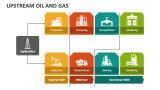 Upstream Oil and Gas PowerPoint Presentation Slides - PPT Template